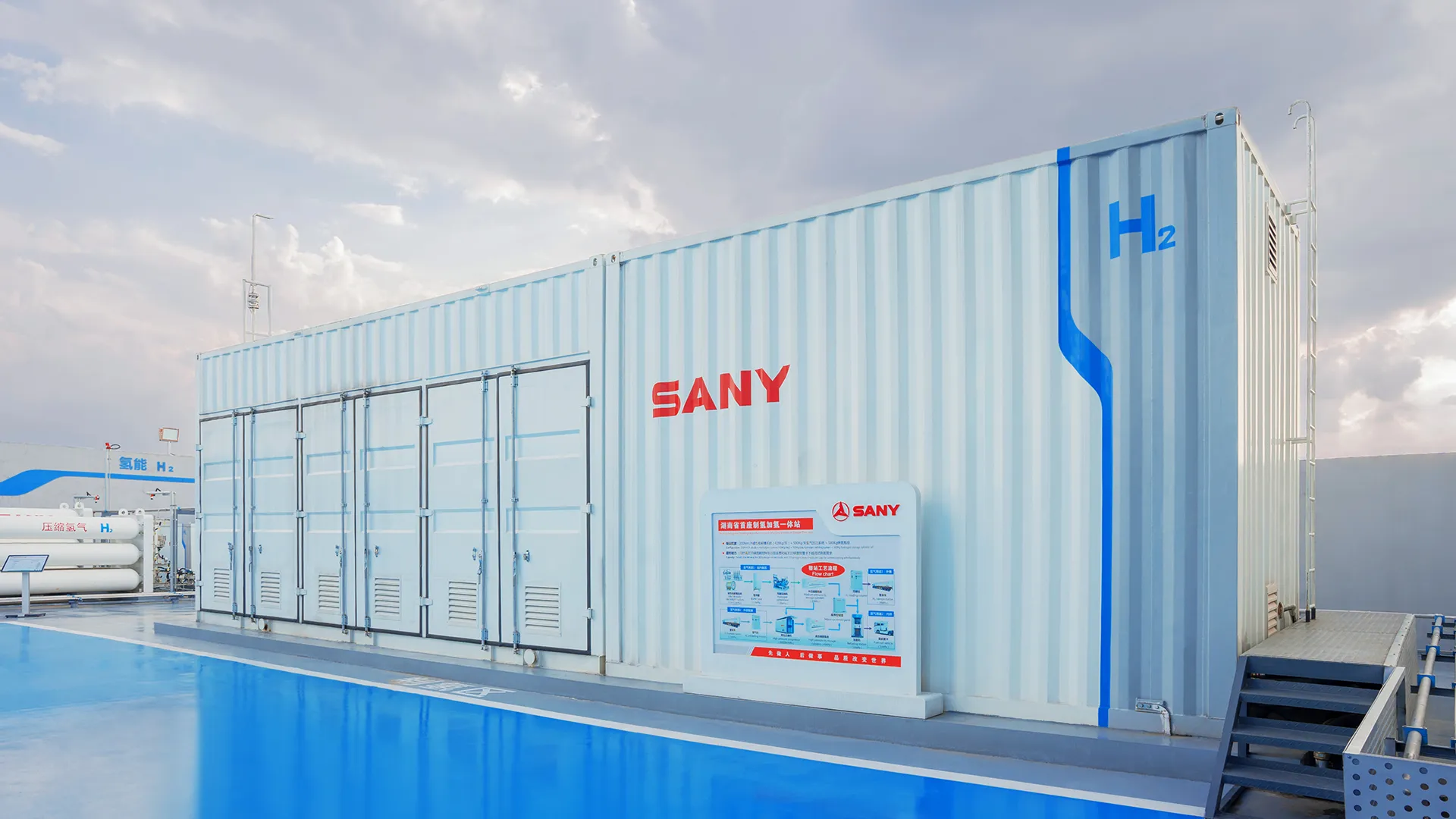 Skid-mounted AWE Equipment | Highly integrated and Modularized design ...